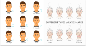 how to choose the right haircut for your face? Expert Guide